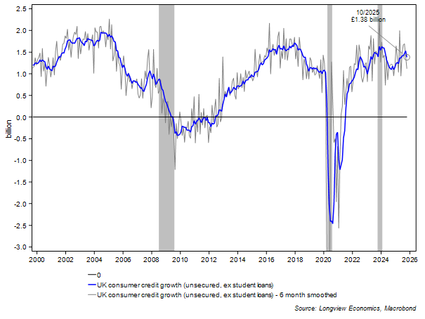The State of Markets: "Equity Markets in 2025"