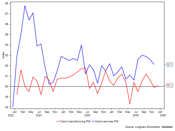 The State of Markets: "Equity Markets in 2025"